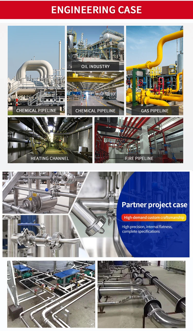 Stainless Steel Butt Weld Pipe Cap 48" End Capfittings Stainless Steel ...