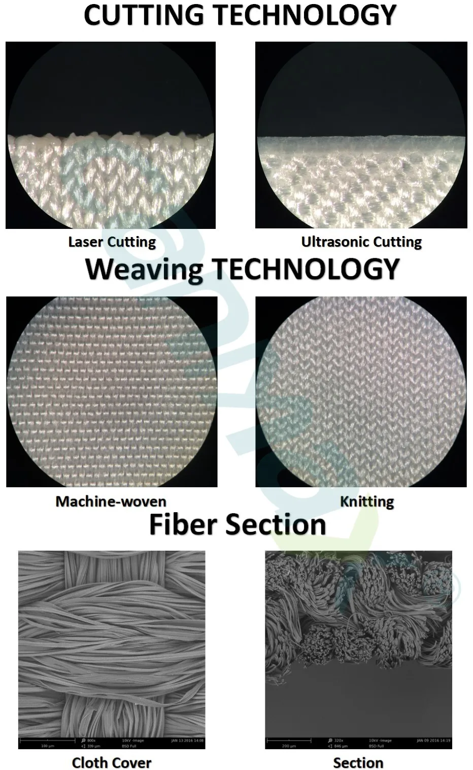 Free Sample Oem Add Conductive Wire Lint Free Cleanroom Esd Microfiber ...