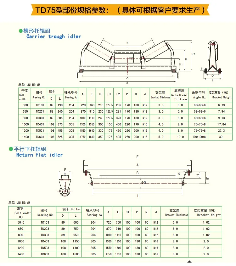 Sibowen Dt75 Trough Idler Bracket For Screw Conveyor Gearbox & Odm