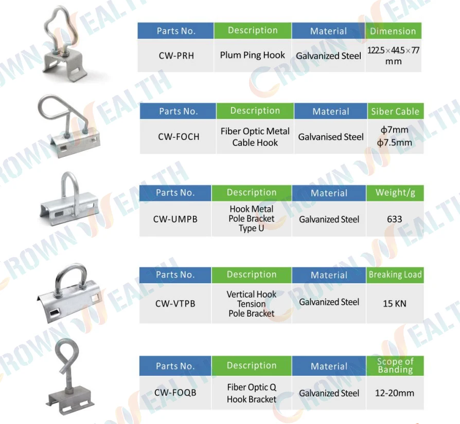 Overhead Line Fitting Adss Cable Pole Mounting Clamp Suspension Pole ...
