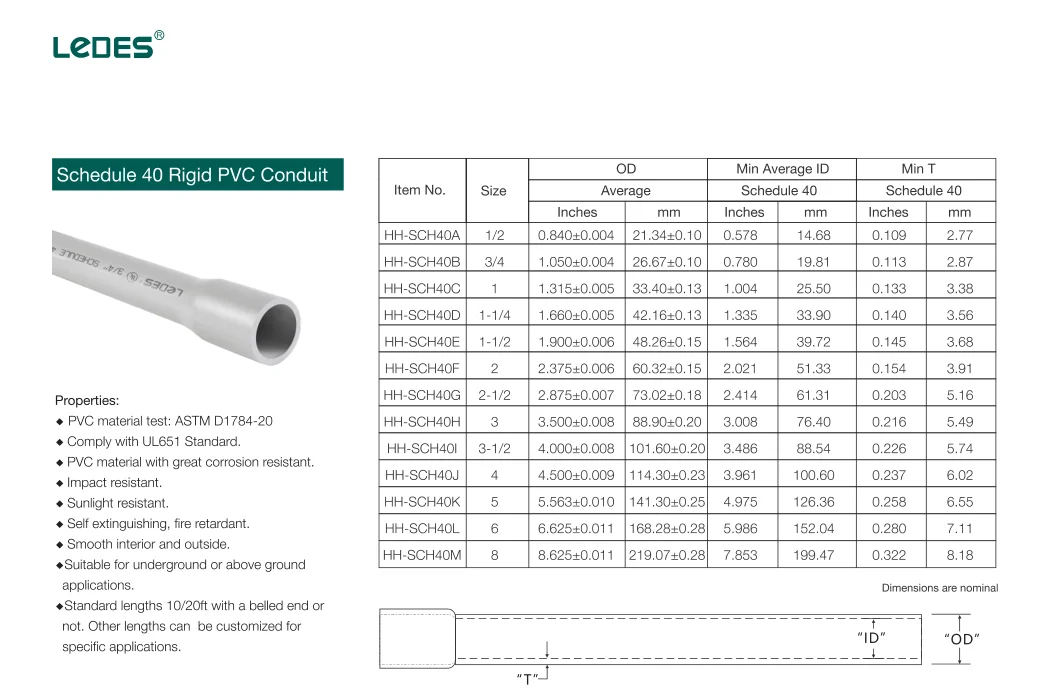 LeDES 8 " PVC Pipe Schedule 40 Comply with NEMA TC-2 Standards FT4 Fire ...