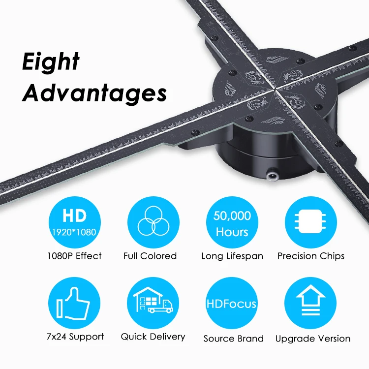 Synced Hologram Fan - Movable 3D Fan Advertising Display