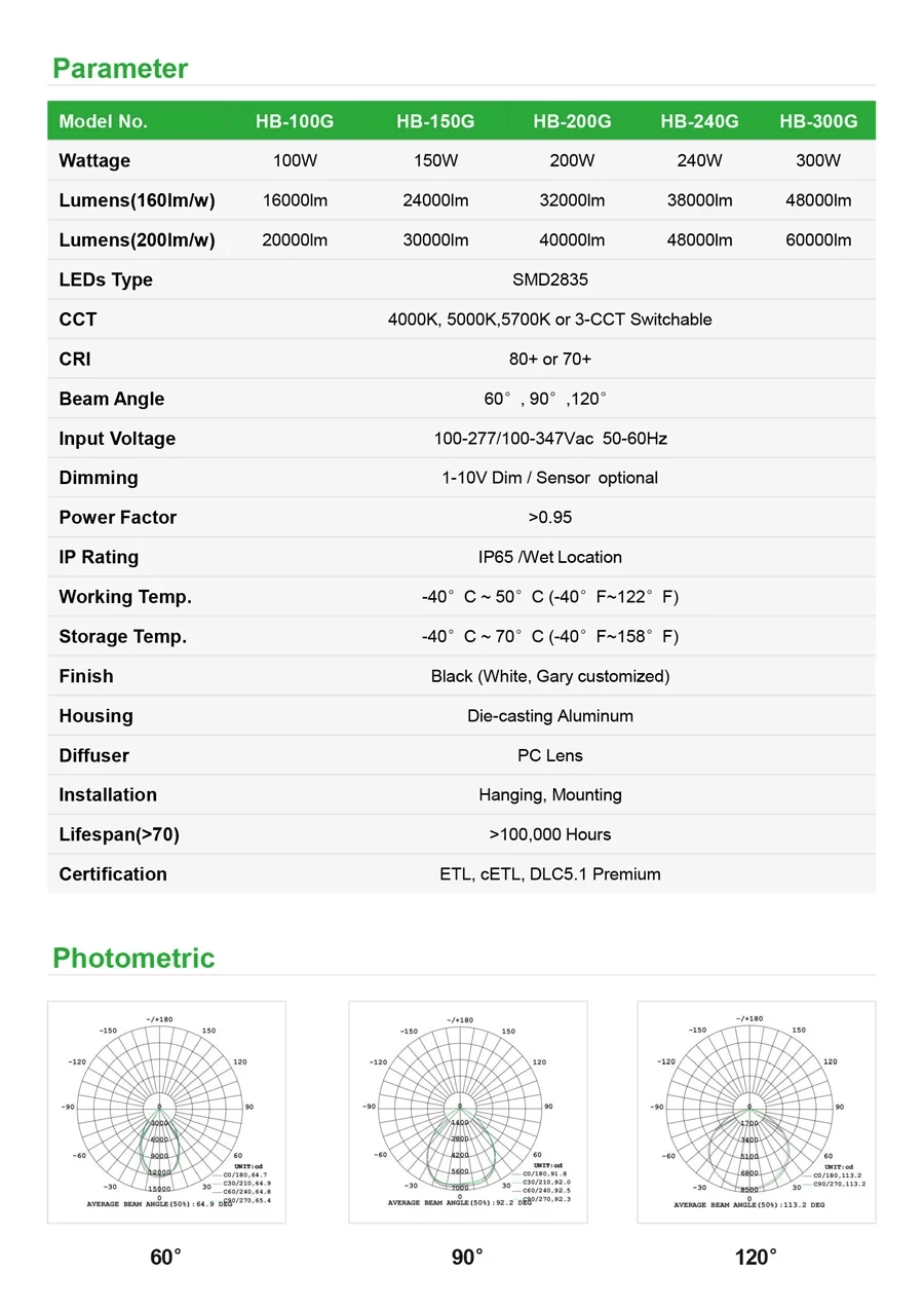 100-347V LED UFO Bay Lights - Efficient & Versatile Solutions