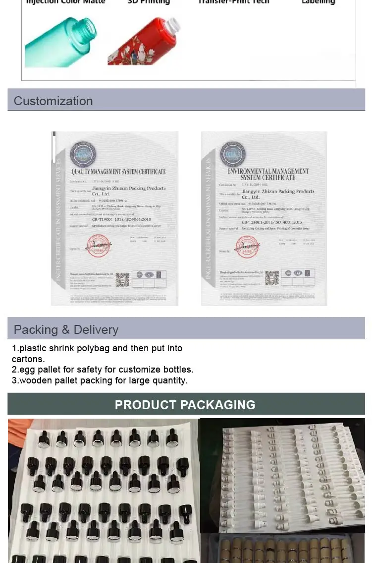 Luxury 20g 30g 50g 120g 60ml 100ml 120ml Glass Bottle Set Pump Sprayer Cream Box - Buy Glass ...