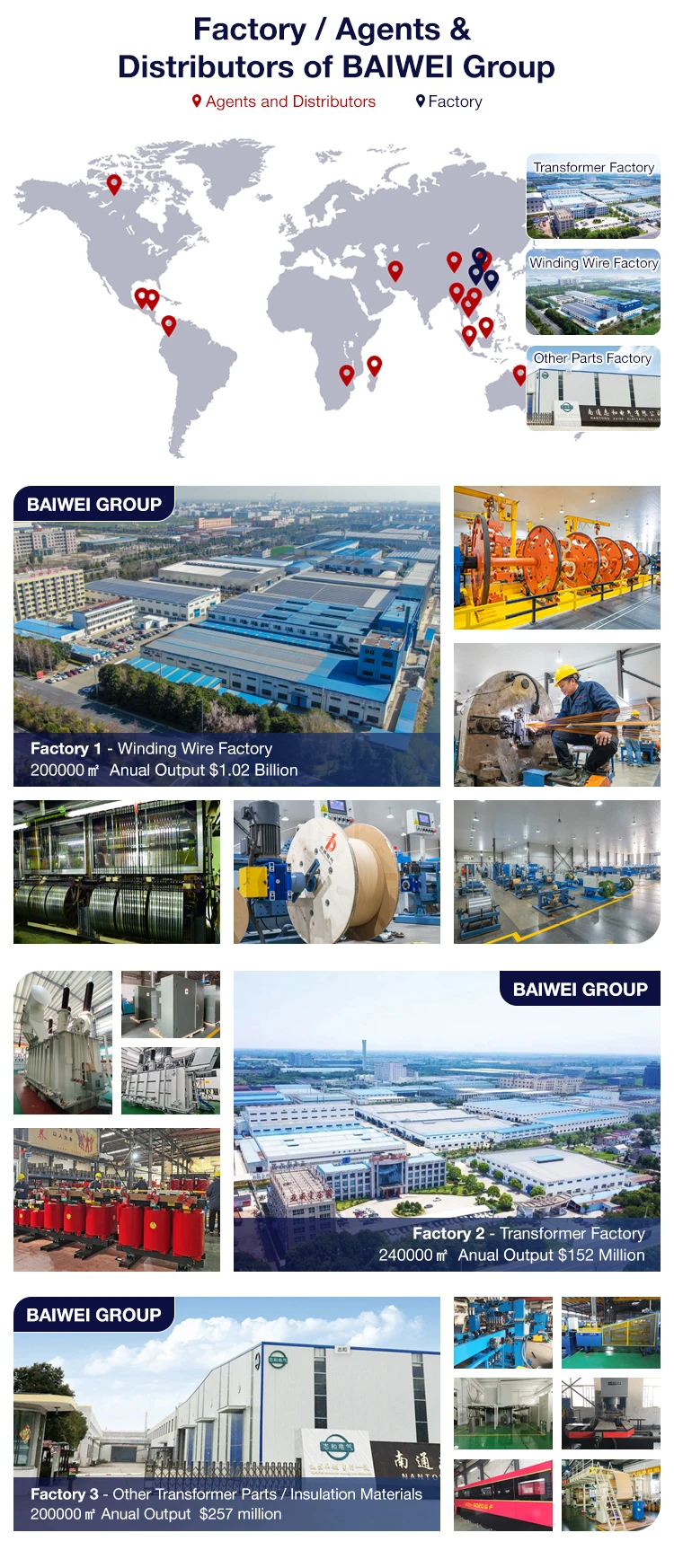 PIW Polyimide Insulated Magnet Wire - 240C Copper Class