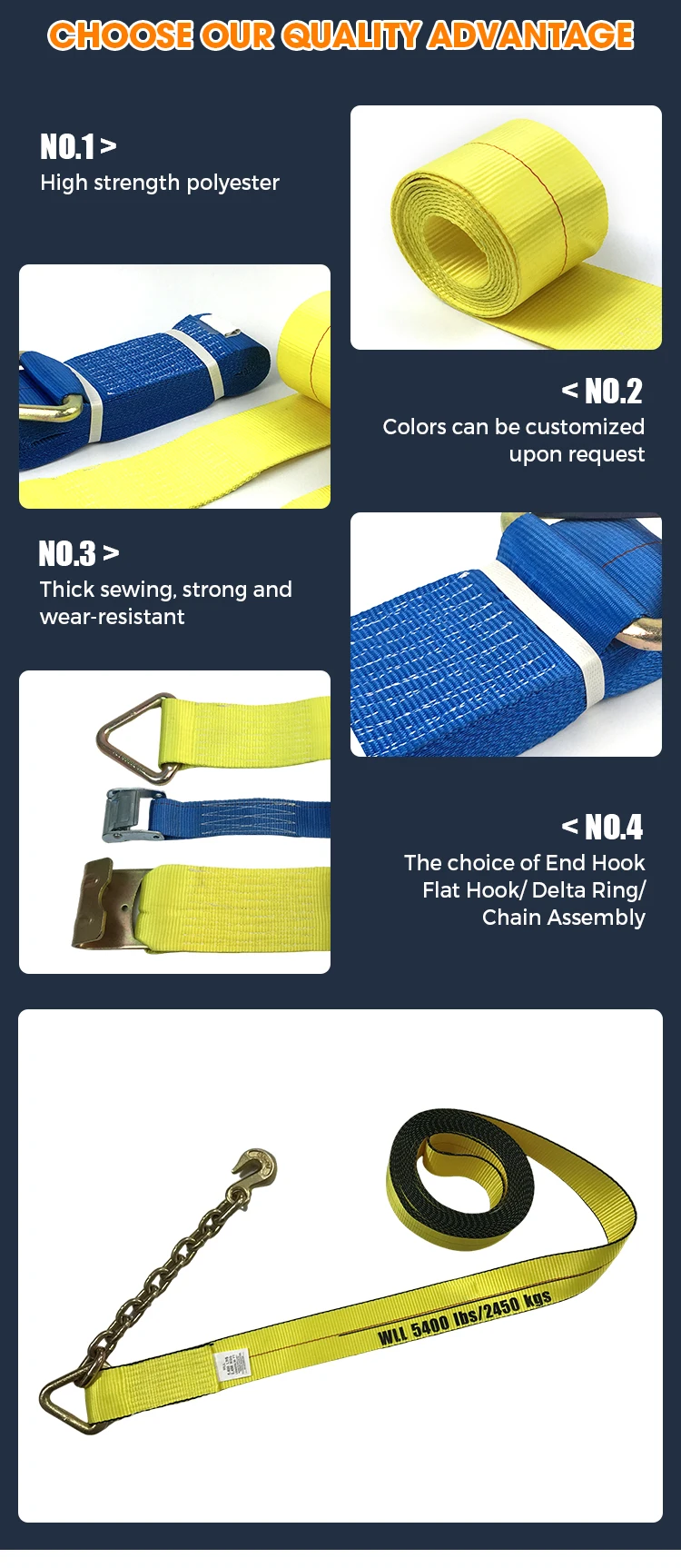 Standard Cargo Lashing Control Flatbed Winch Strap Flatbed Truck Set ...