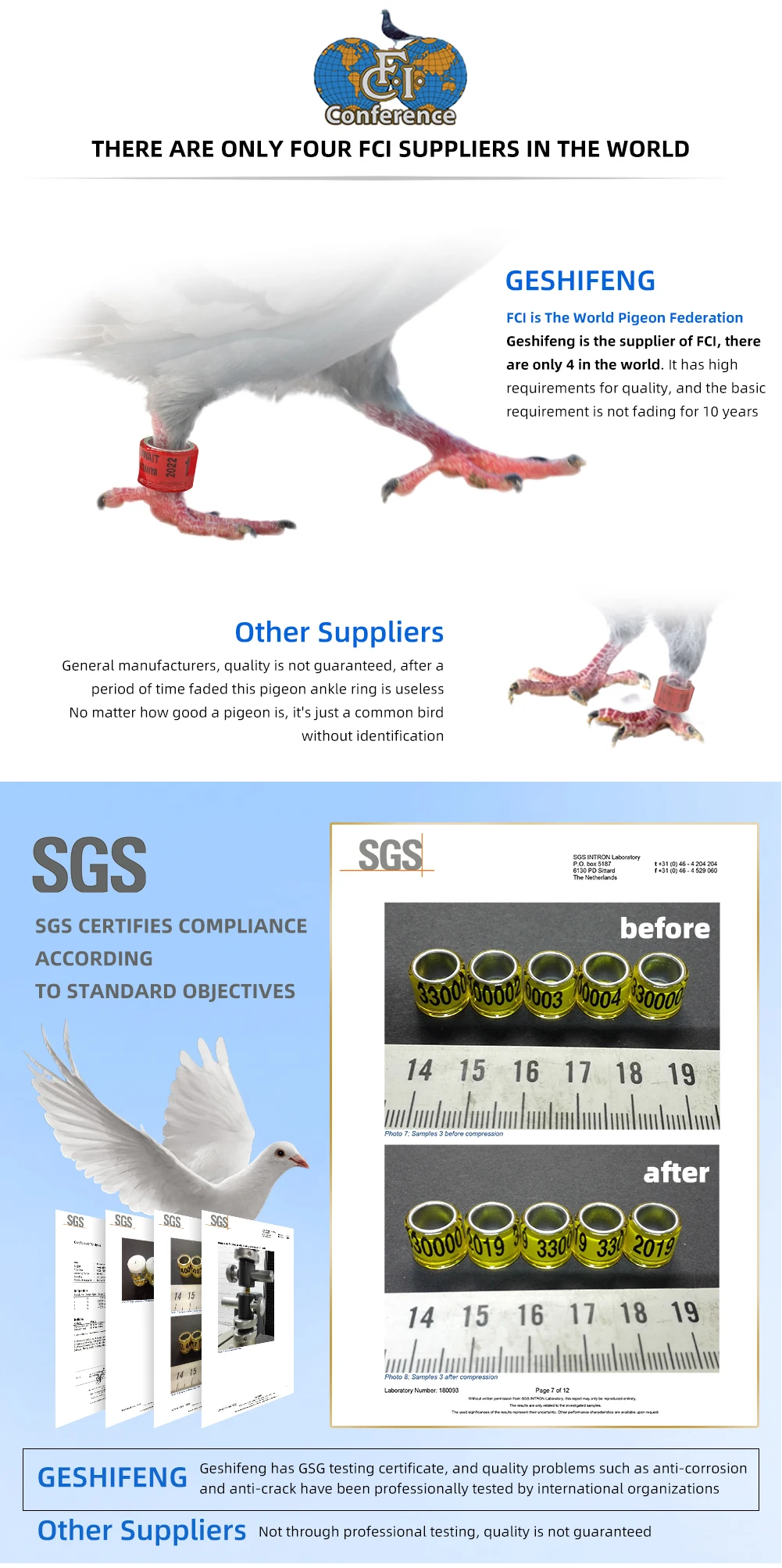 Wholesale Bird Band Parrot Leg Tag Pigeon Rings 3mm Aluminum Ring For ...