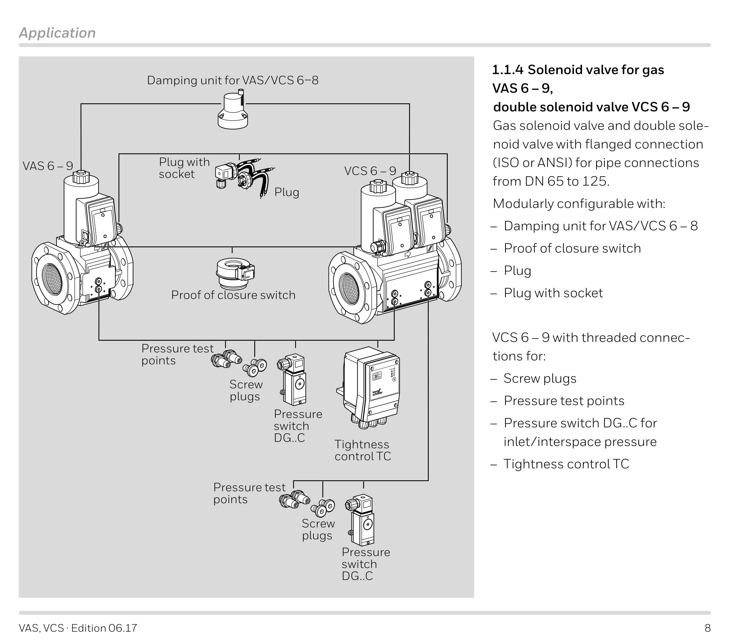 Kromschroder Double Solenoid Valves VCS Series - Reliable Gas Burners