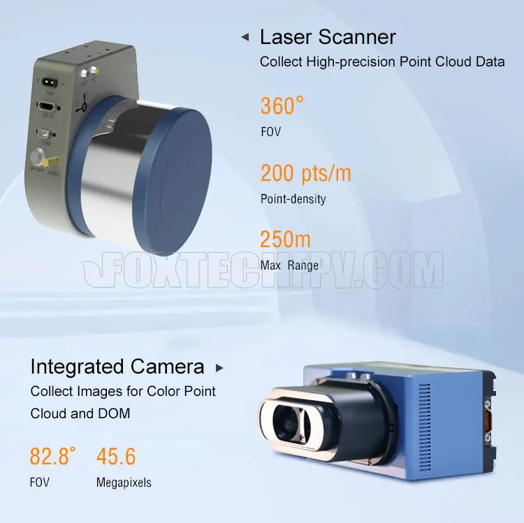 Foxtech Genius Series Uav Lidar System Uav 3d Modeling 360 Degree Fov ...