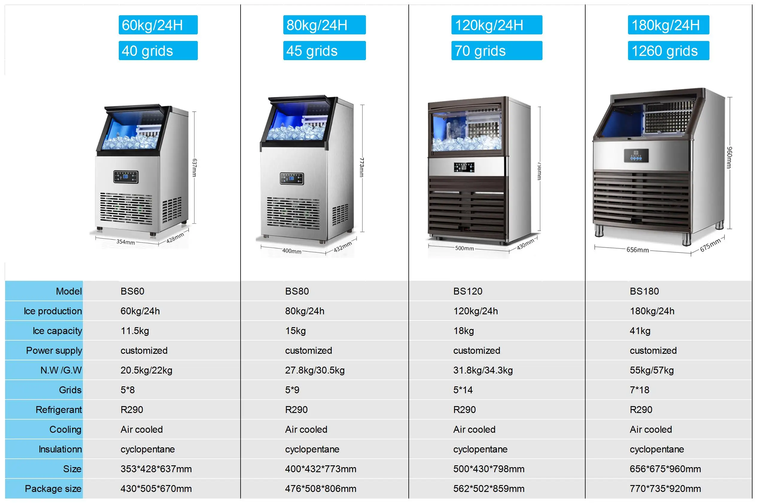 100KG Commercial Ice Maker Machine - Efficient Ice Production