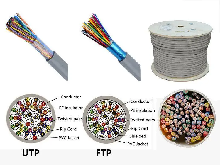1-300 pairs copper CCA HYAT HYAC HYA multi pair telephone cable jelly ...