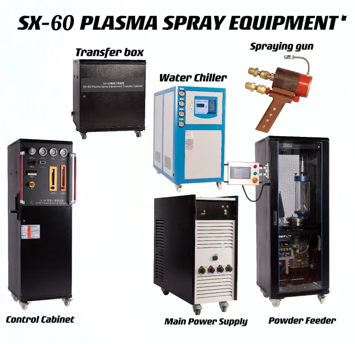 Powder Coating System Plasma Coating Machine Ceramics Coating with ...