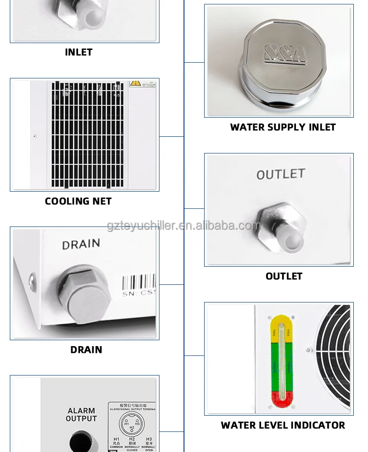 S&A Spindle Cooling System CW 5200 Series - 1.77/2.14 Kw