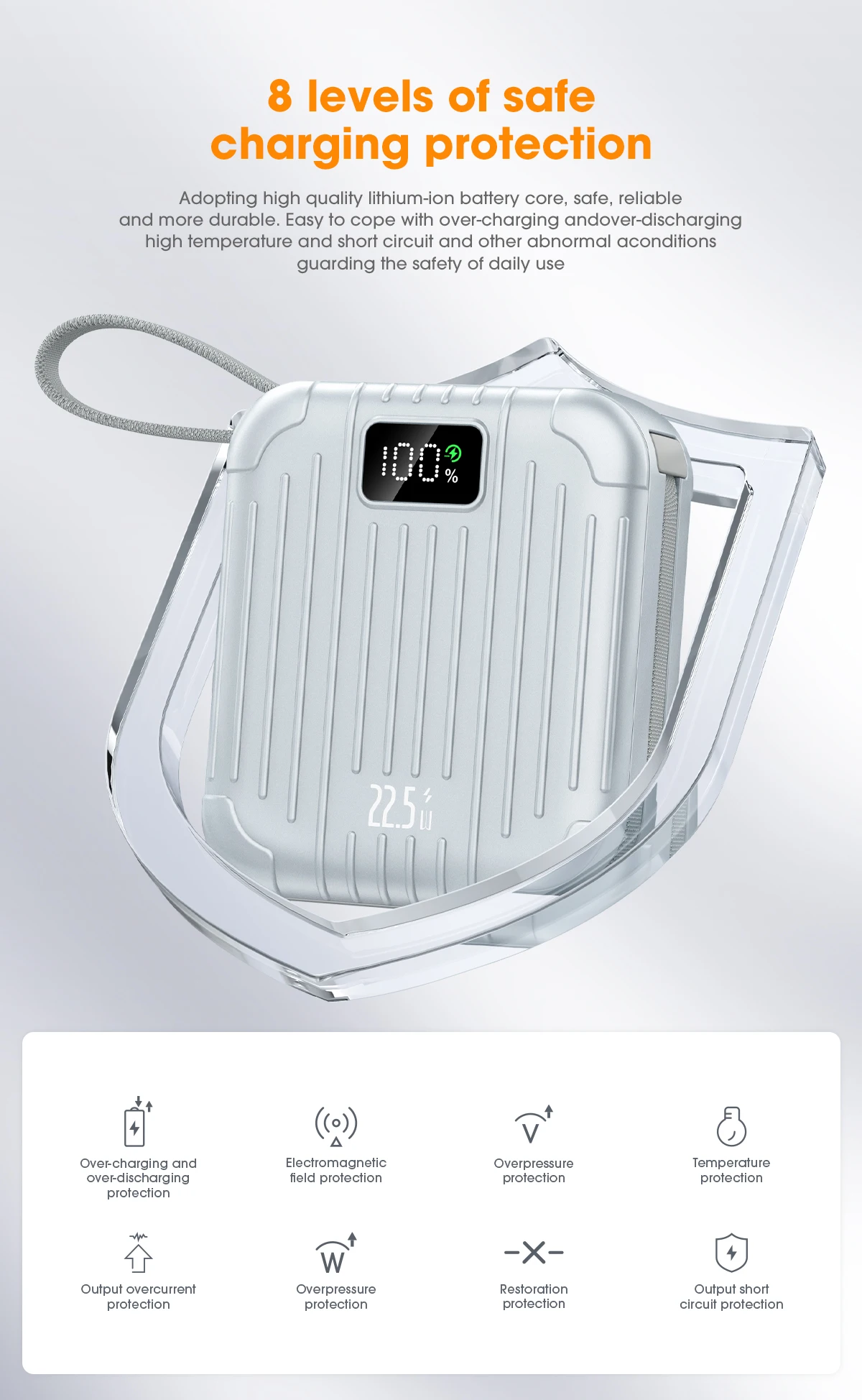 Power Bank 10000mAh 20000mAh 22.5W PD Fast Charging LED Display Battery ...