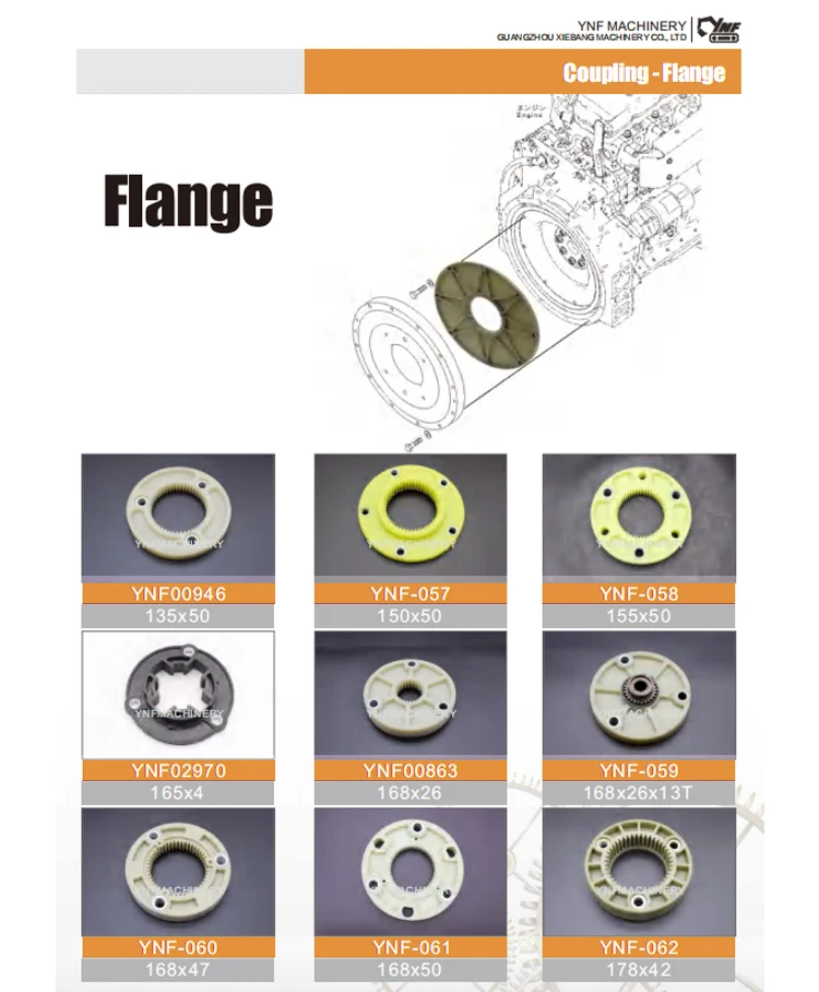 Wheel Excavation 330D Coupling Set - Custom 1545558 1545559 for Caterpillar