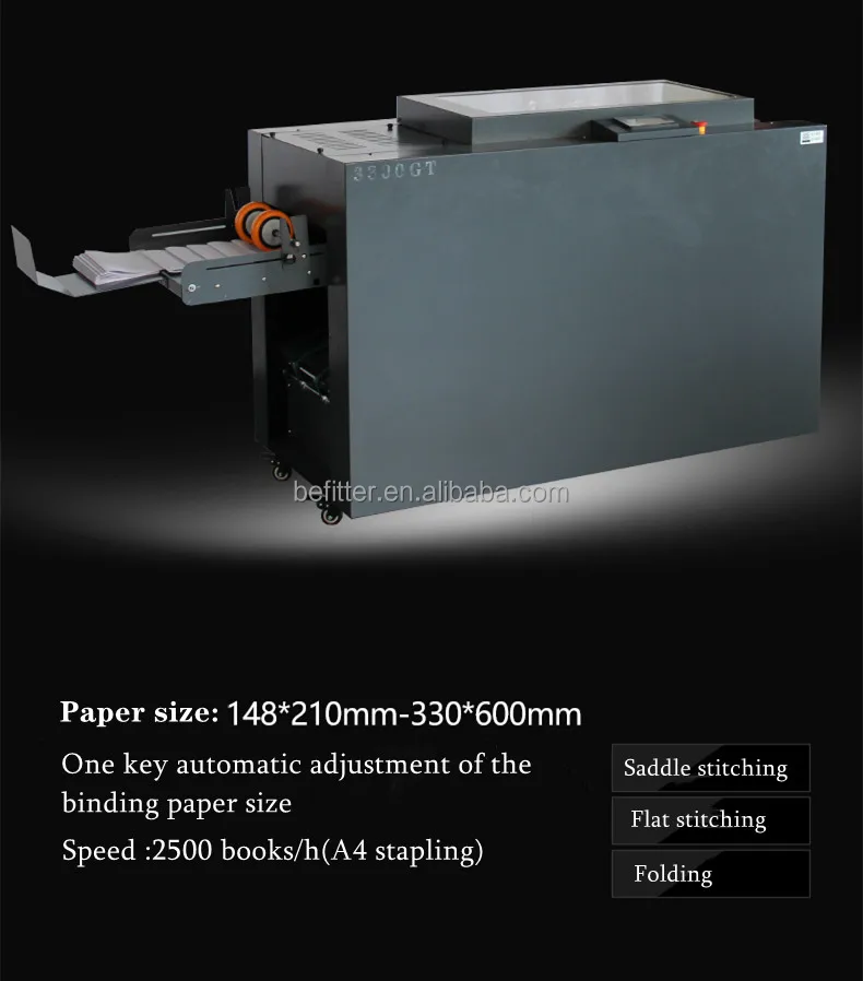 Full Automatic Paper Folding & Stitching Booklet Maker