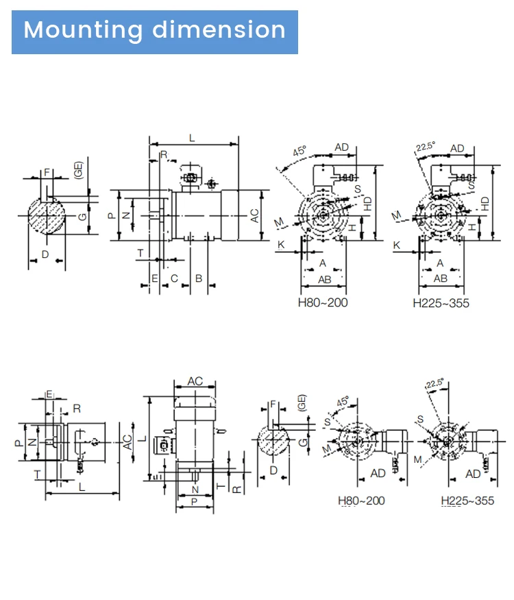 Quality Electric Weg Motor Scrap Transformer Scrap Alternator Scrap ...