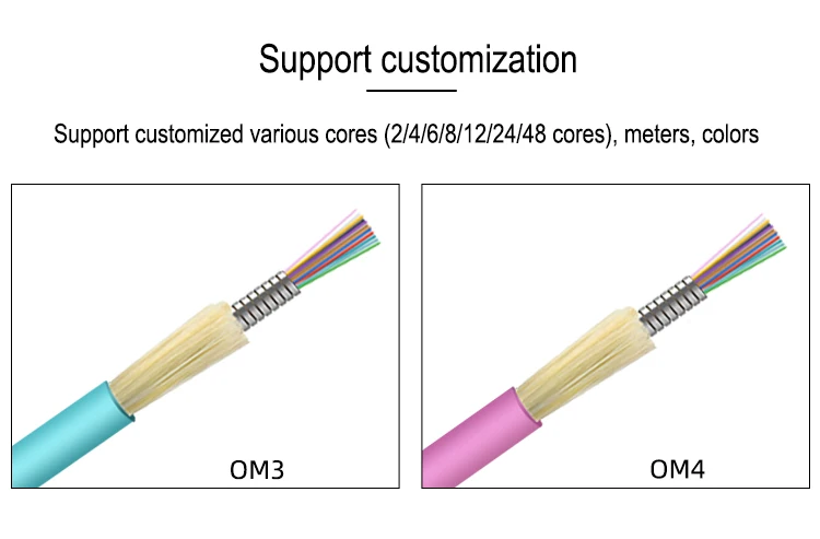 10gb Multimode OM3/OM4 Outdoor Armored Fiber Optic Cable