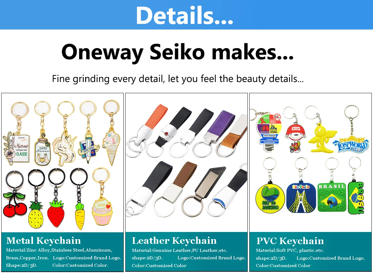 Oneway Wholesale Custom Logo Sublimation Blank Car Pu Leather Key Chain