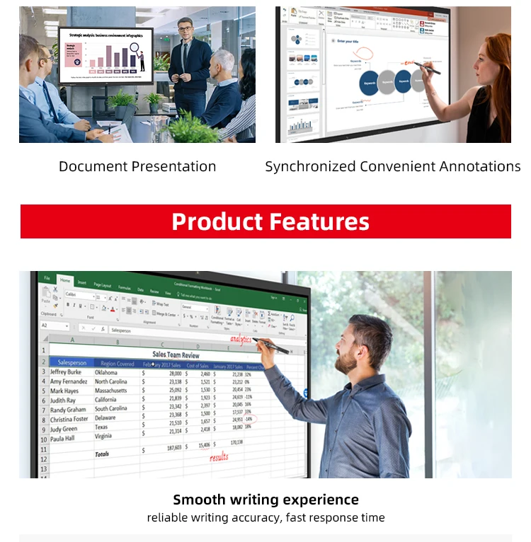 20 Points Smart 82 Inch Infrared Finger Multi Touch Board Interactive ...