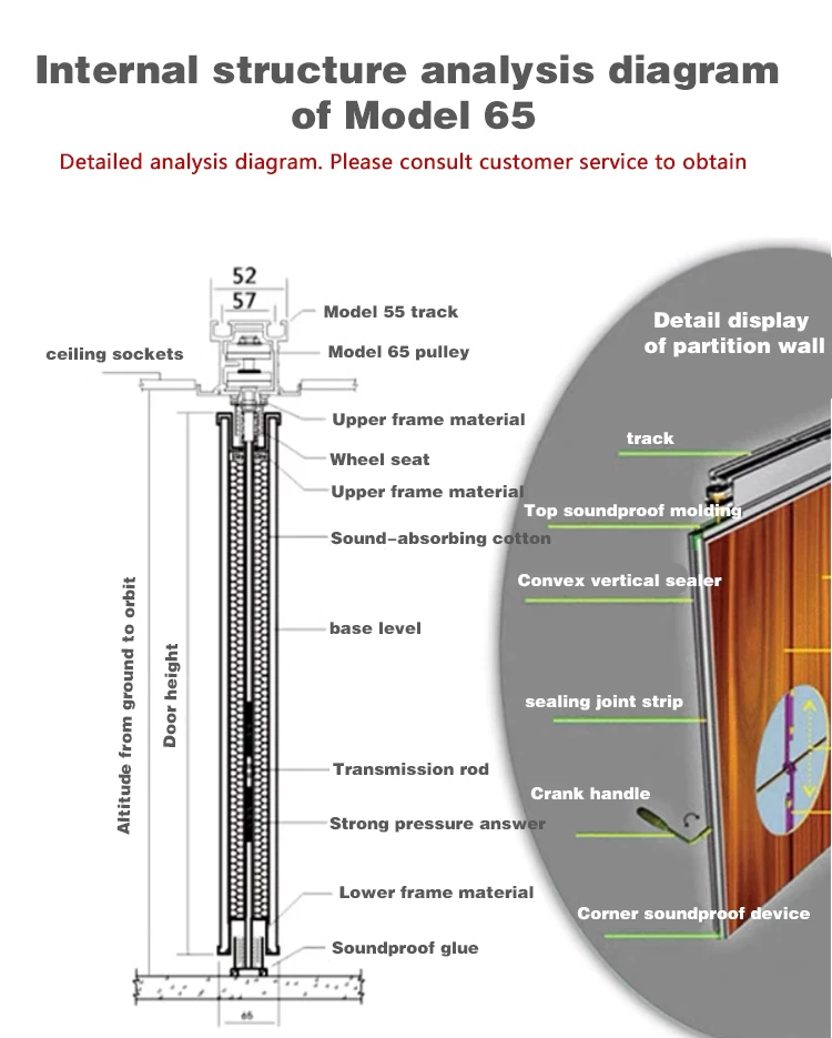Push-pull Folding Multifunctional Silent Activity Partition Wall Hotel ...