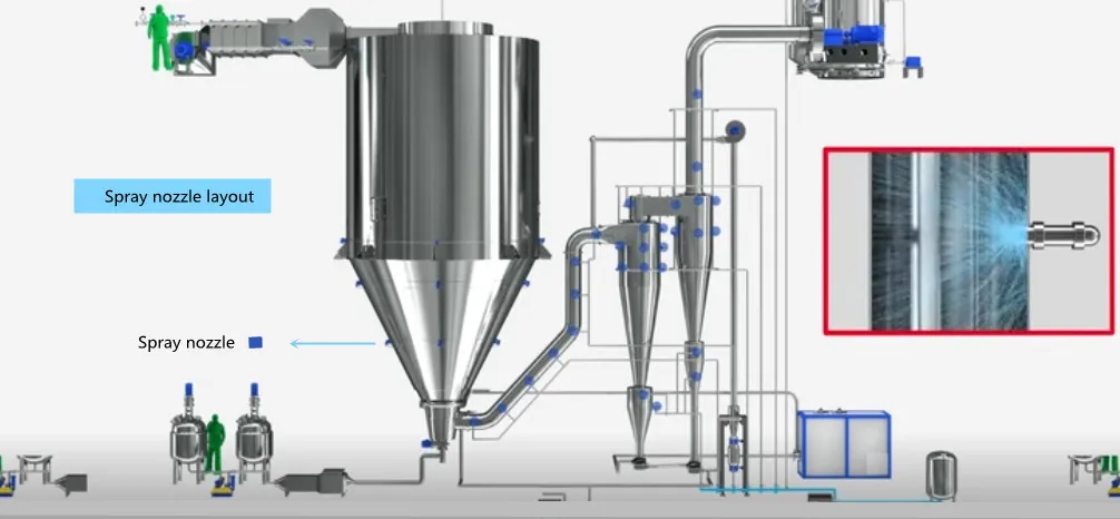 Chemical Sodium Hydroxide Water Evaporation Centrifugal Atomizer Spray ...