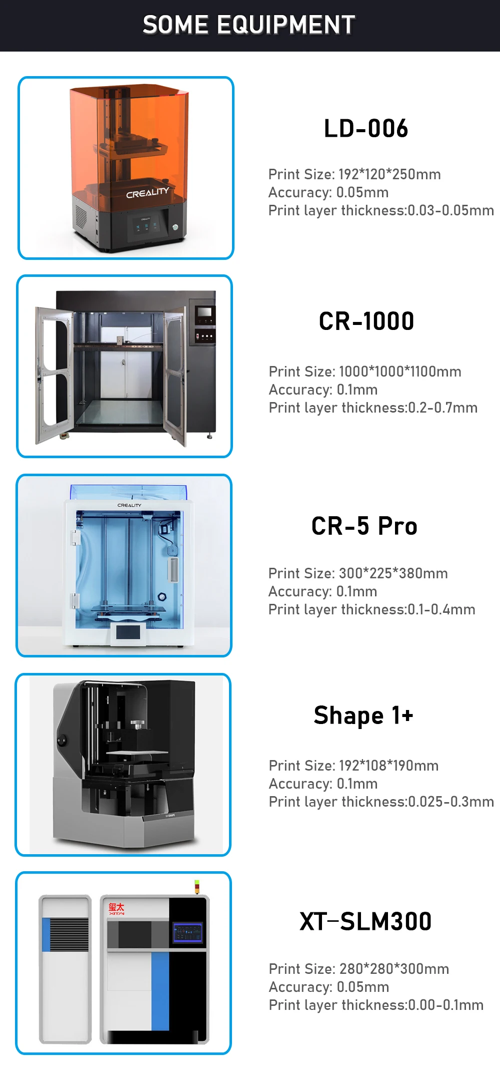 Oem Sample Custom 3d Printing Service New Design Manufacturing Sla/abs ...