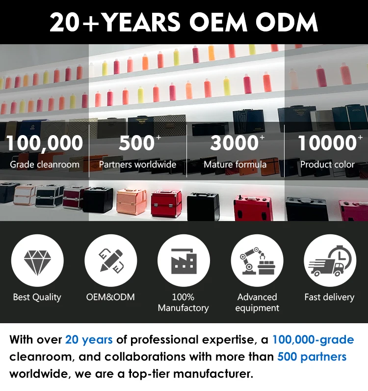 OEM ODM Modern 15ml Organic Semi-Permanent Microblading Lips Ink ...