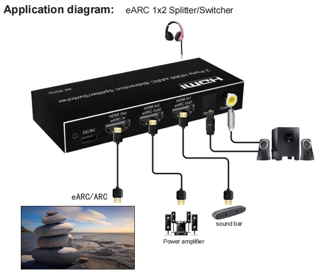 TOPTRO eARC/ARC 4K 60Hz Audio Extractor Dolby Atmos