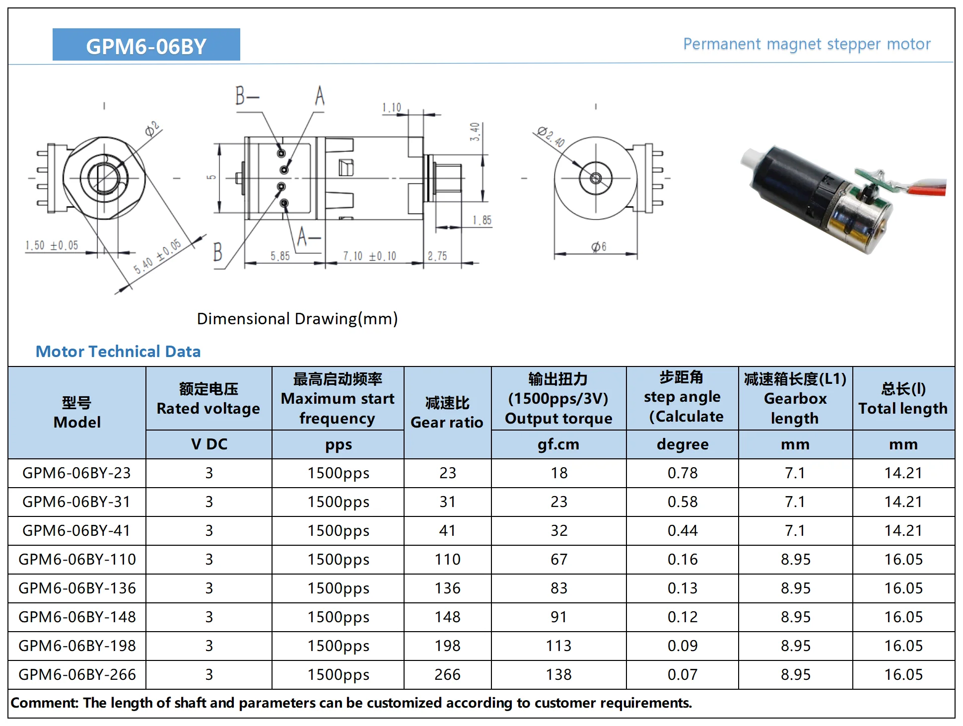 Keshuo 6mm Micro Plastic Planetary Geared Pm Stepper Motor For Door ...