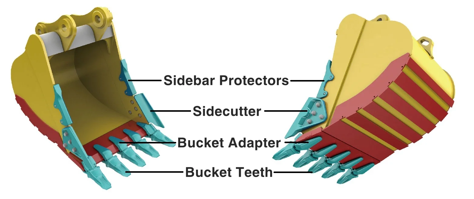 CATERPILLAR Excavator CAT E320 - Durable Bucket Teeth Tips