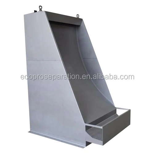 Static Screen Static Sieve Screen For Paper Industrial Wastewater ...