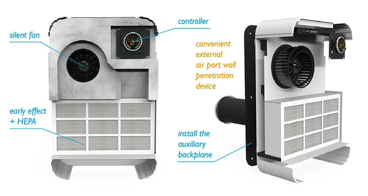 Single Flow Fresh Air Ventilation Fan - Wall Mounted Type