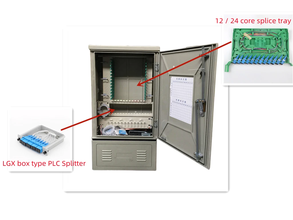FTTH 144 Cores Fiber Optic Cabinet - Outdoor Distribution Cabinet for ...