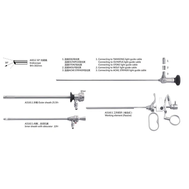 Hospital Endoscopic Urology Resectoscope Kit Electrosurgical Bipolar ...