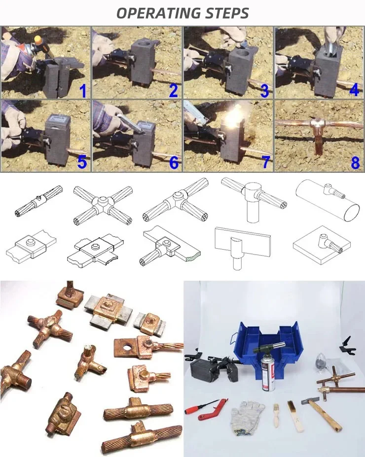 SHIBANG Portable Exothermic Welding Kit - 50-100 Times Use