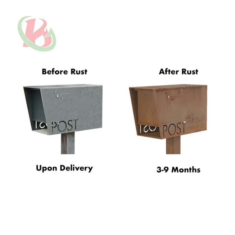 Durable Metal Mailboxes - Secure Your Letters & Parcels
