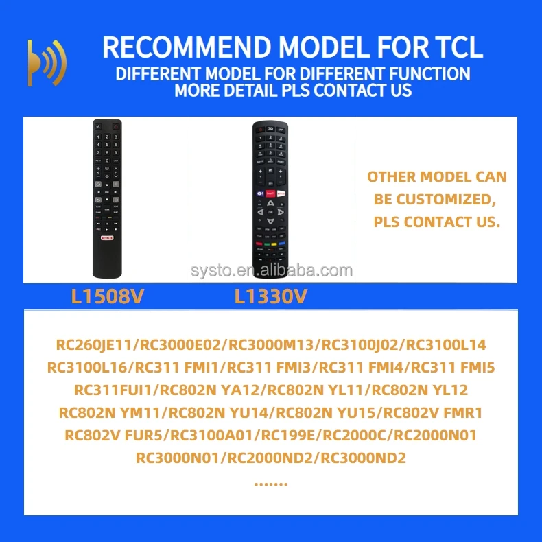 SYSTO CRC833V IR TV Remote Control - Universal for TCL TV
