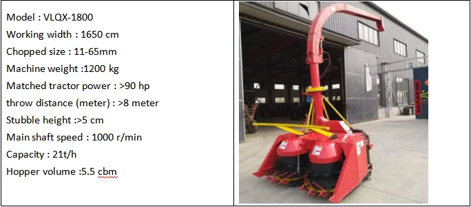 Single Row Tractor Mounted Corn Silage Harvester Mini Napier Grass ...