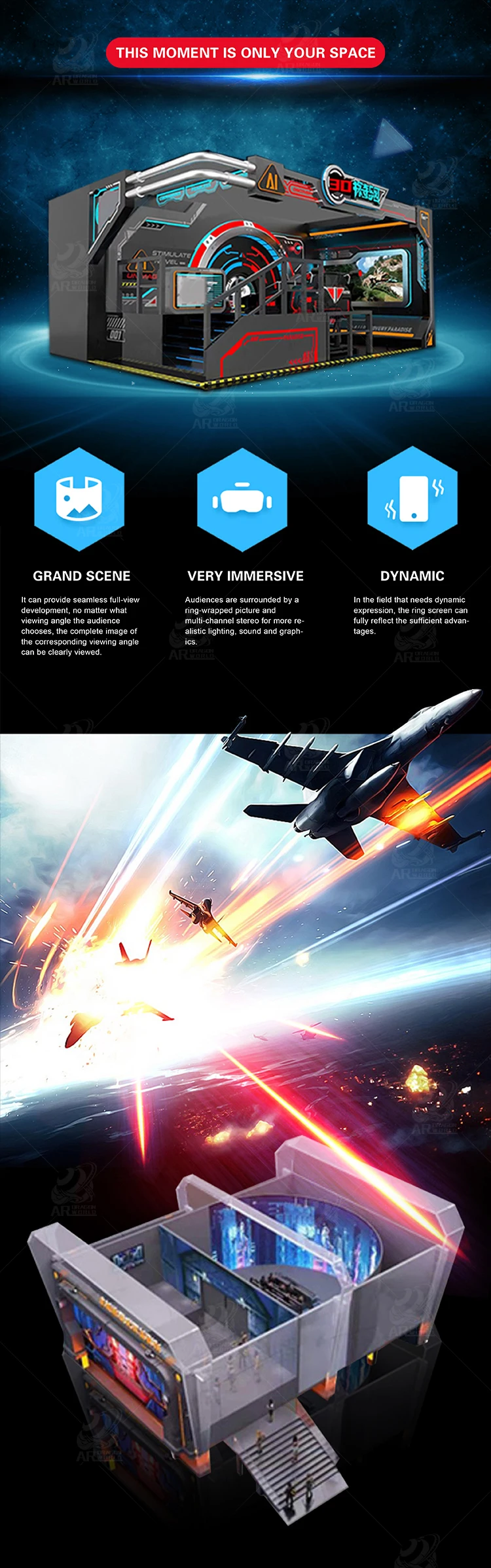 Immersion 3D VR 5D 9D Dynamic Mobile Orbit Theater Motion Cinema Indoor ...