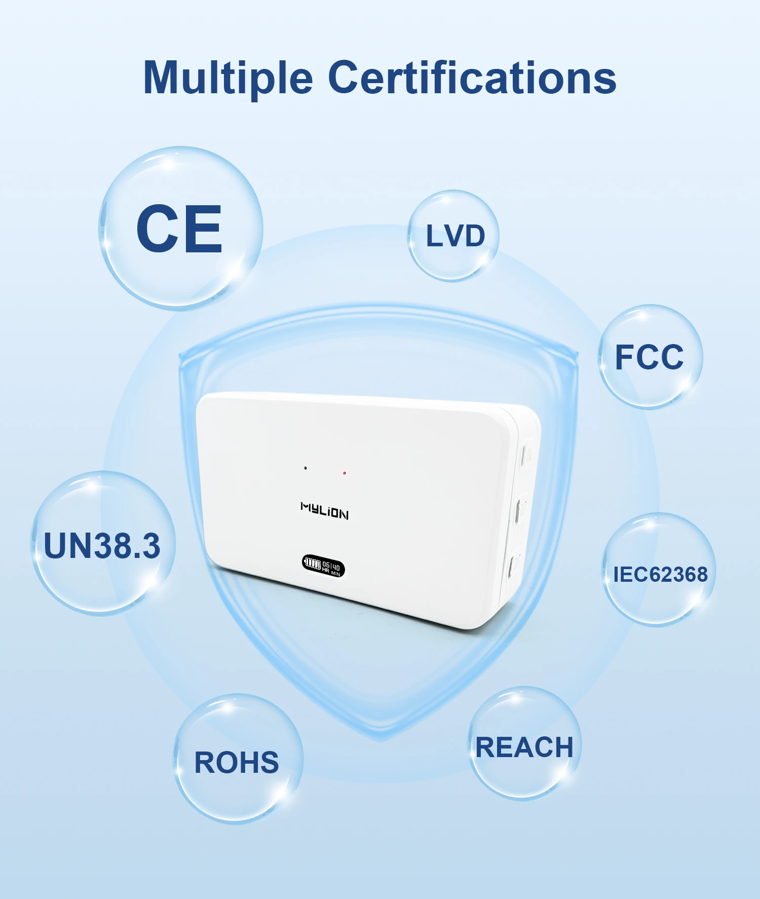 Mylion Mini DC UPS 65W Type C PD 20V 3.5A for CCTV Camera and Wifi ...