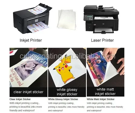 Reusable Blank Inkjet Sticker Paper Clear Matt Glossy White Waterproof ...