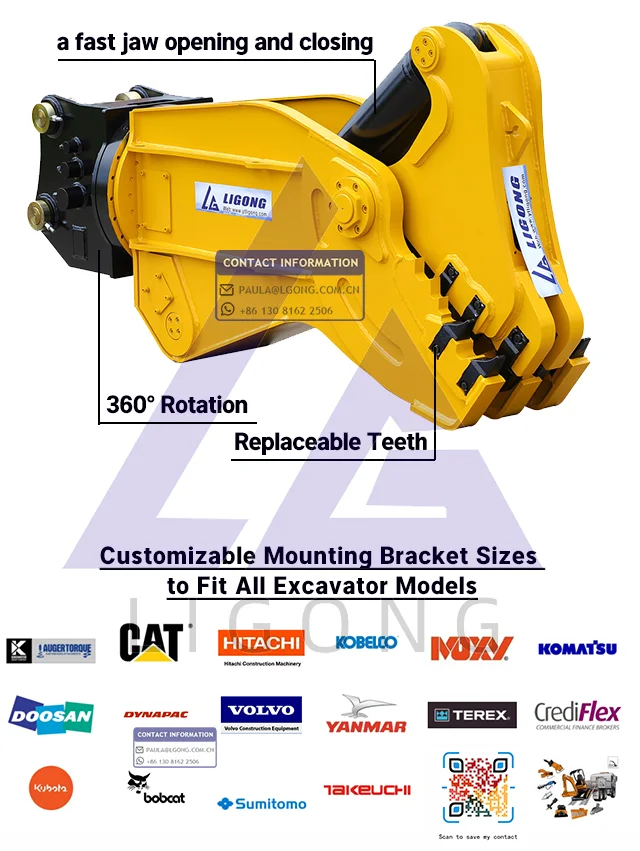 Demolition Pulverizer With Dual Cylinder Concrete Cutter for ...
