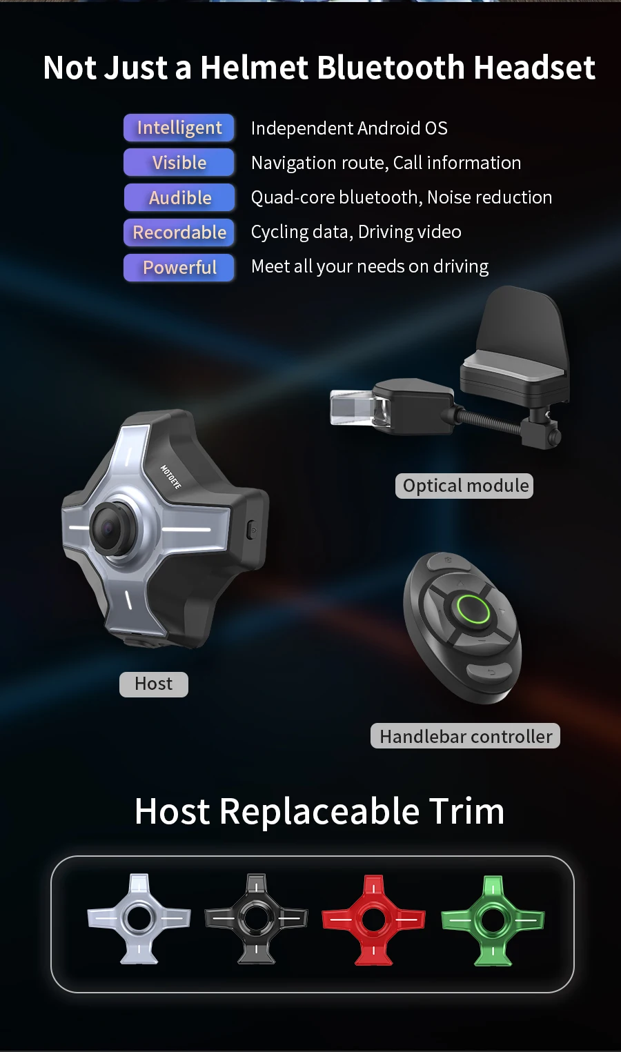 Lancol Smart HUD Motorcycle Helmet Heads Up Display & Camera ...