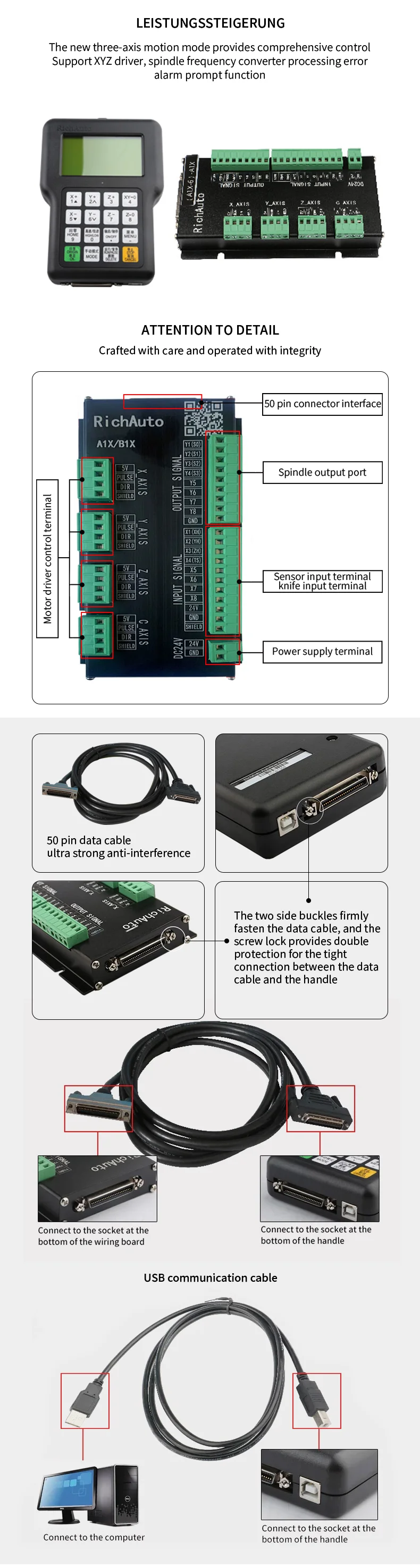 A18 A11E CNC Controller Kit Includes CNC Driver Card+Connect Cables+ ...