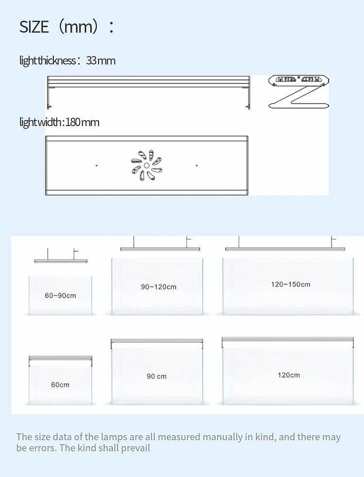 WEEK AQUA P Pro Series LED - P600Pro | P900Pro | P1200Pro - Aqua Zones
