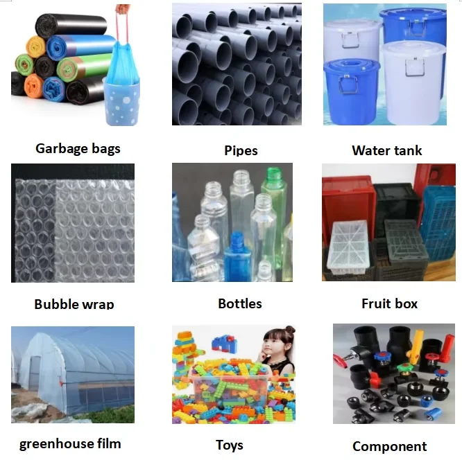 Recycled Plastic Raw Material Polyethylene Resin Granule LLDPE| Alibaba.com