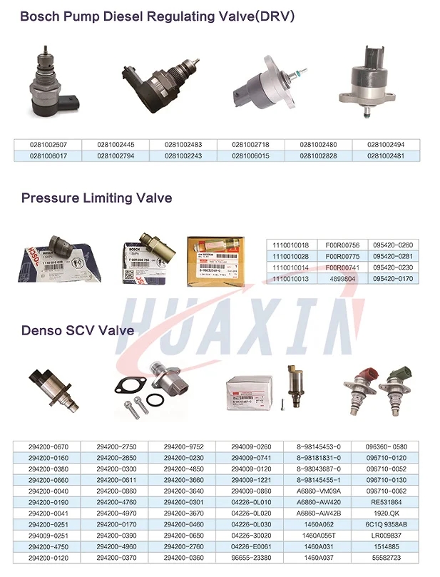 Genuine Diesel Common Rail Fuel Injectors - Reliable Performance
