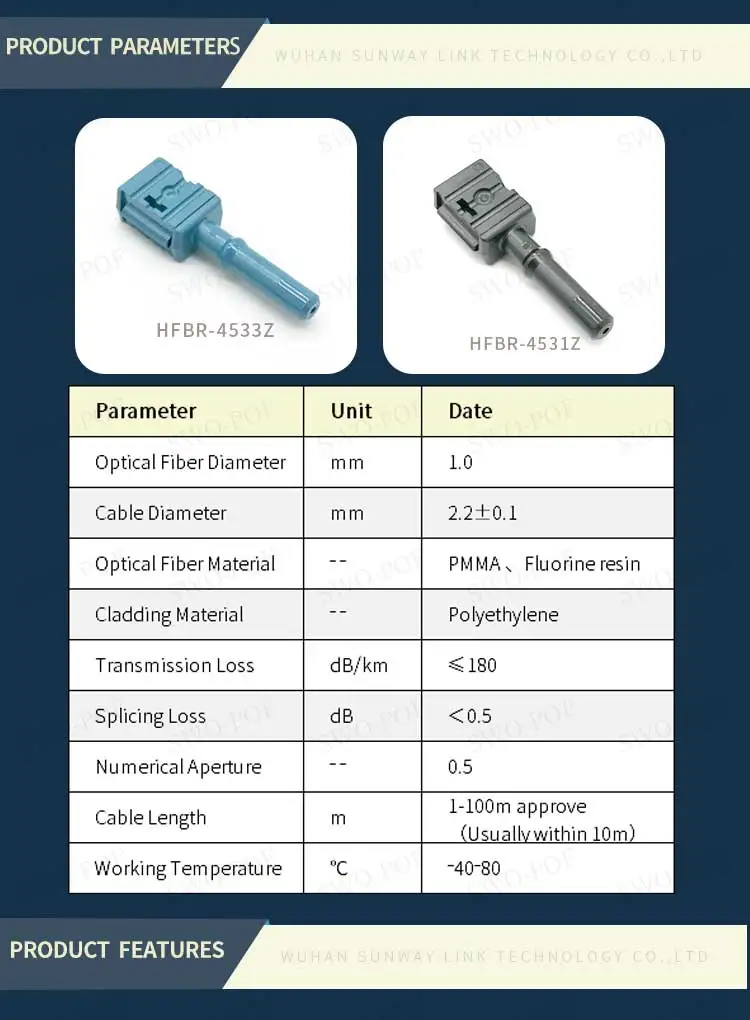 Plastic Optical Fiber Hfbr-4531/4533 Avago Fiber Optic Patch Cord - Buy ...