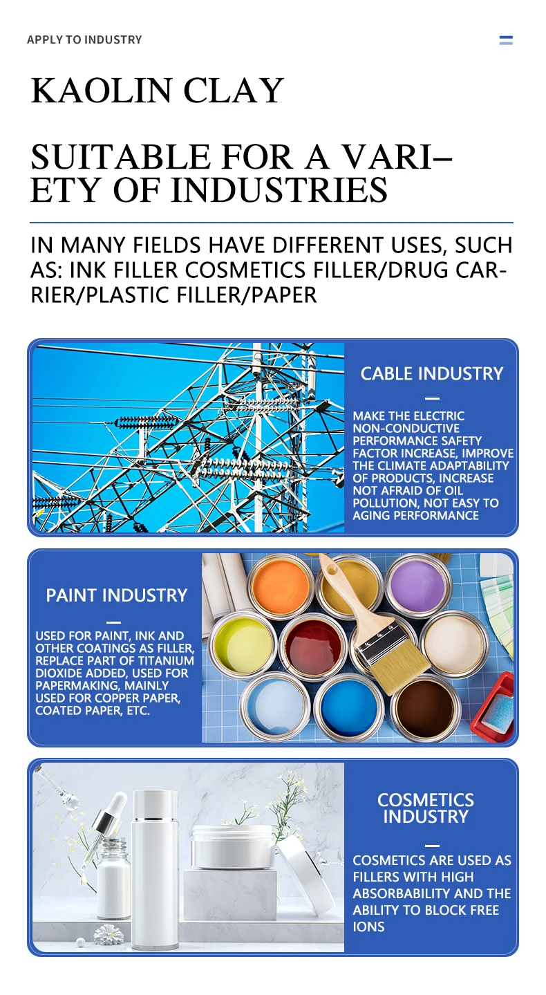 Factory Sales Of High-quality Papermaking Kaolin,Calcined Water Washed ...